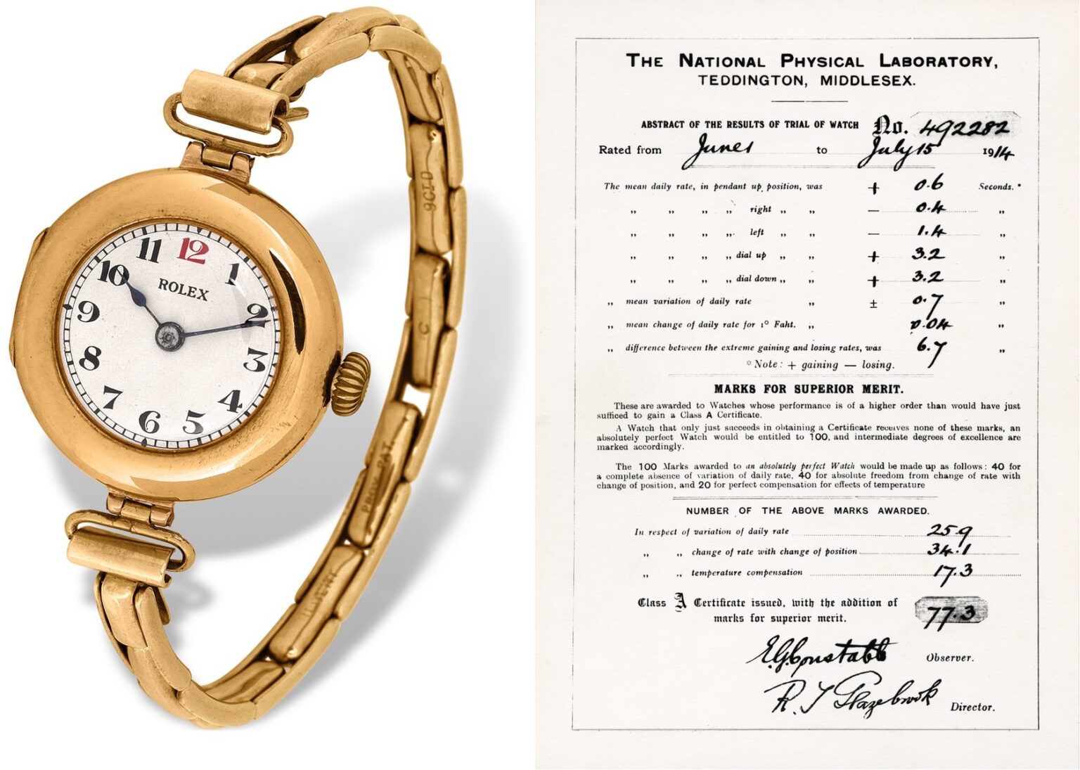 The History of Rolex: How It Became the King of Watches - Watch Blogging